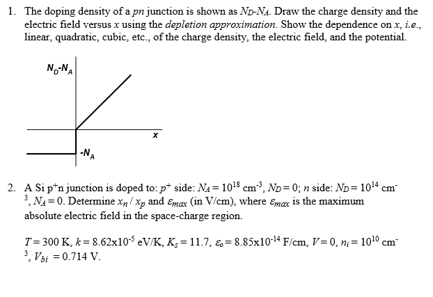 Solved The doping density of a pn junction is shown as | Chegg.com