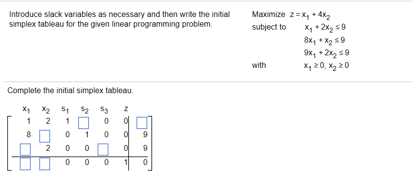 Solved Introduce slack variables as necessary and then write | Chegg.com
