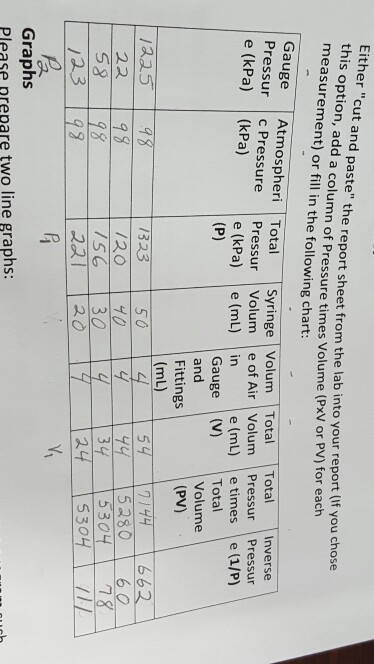 Solved I'm not sure which is P1 V1 P2 V2 to set up my | Chegg.com