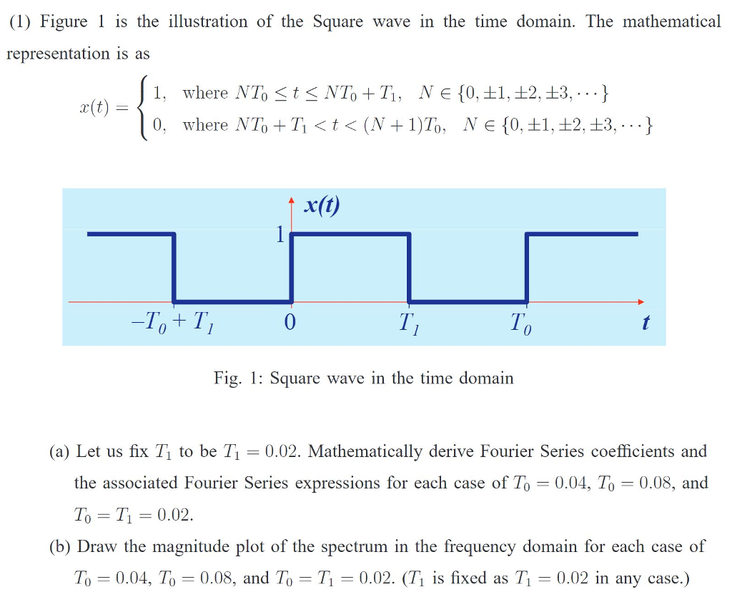 Solved (1) Figure 1 is the illustration of the Square wave | Chegg.com