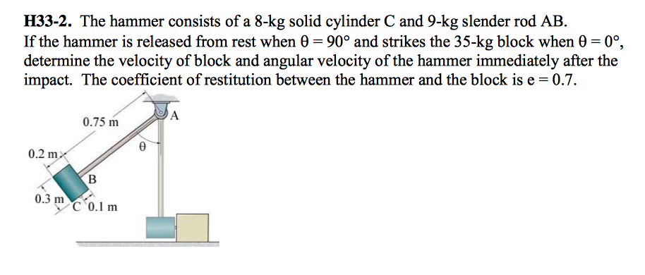 Solved The hammer consists of a 8-kg solid cylinder C and | Chegg.com