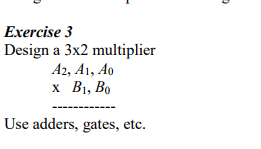 Solved Exercise 3 Design a 3x2 multiplier A2, A1, Ao x B1, | Chegg.com