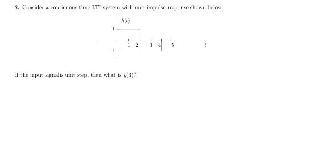 Solved Consider a continuous-time LTI system with | Chegg.com