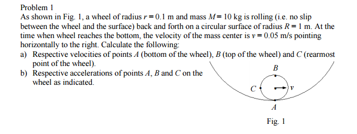 Solved As shown in Fig. 1, a wheel of radius r = 0.1 m and | Chegg.com
