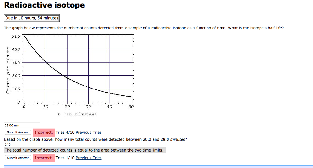 Solved Radioactive isotope Due in 10 hours, 54 minutes The | Chegg.com