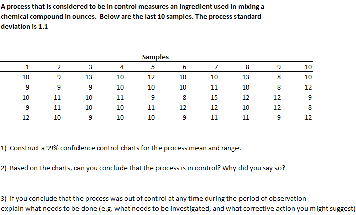 Solved A process that is considered to be in control | Chegg.com