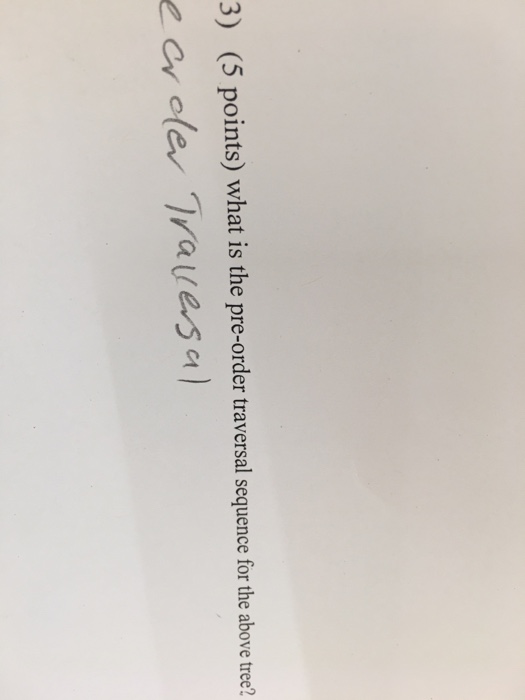 Solved What Is The Pre Order Traversal Sequence For The