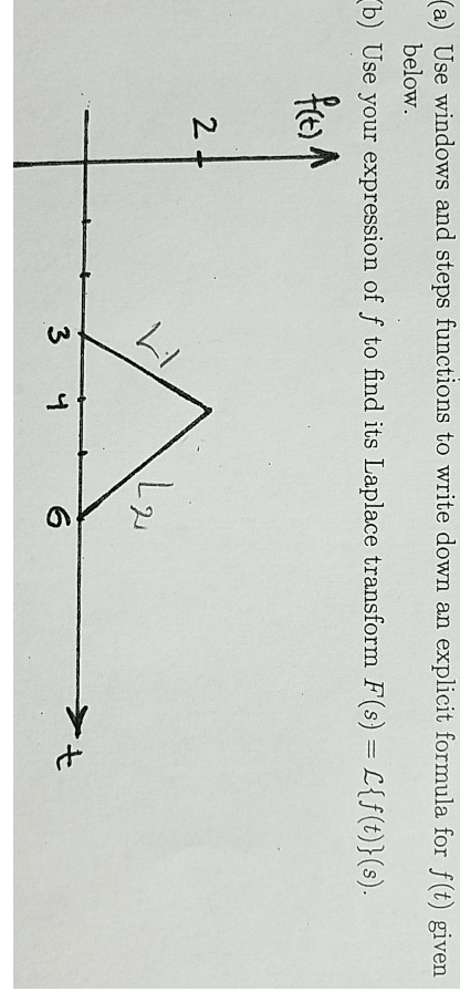 Solved (a) Use windows and steps functions to write down an | Chegg.com