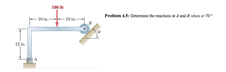 Solved 100 lb Problem 4.5: Determine the reactions at A and | Chegg.com Solved 100 lb Problem 4.5: Determine the reactions at A and | Chegg.com