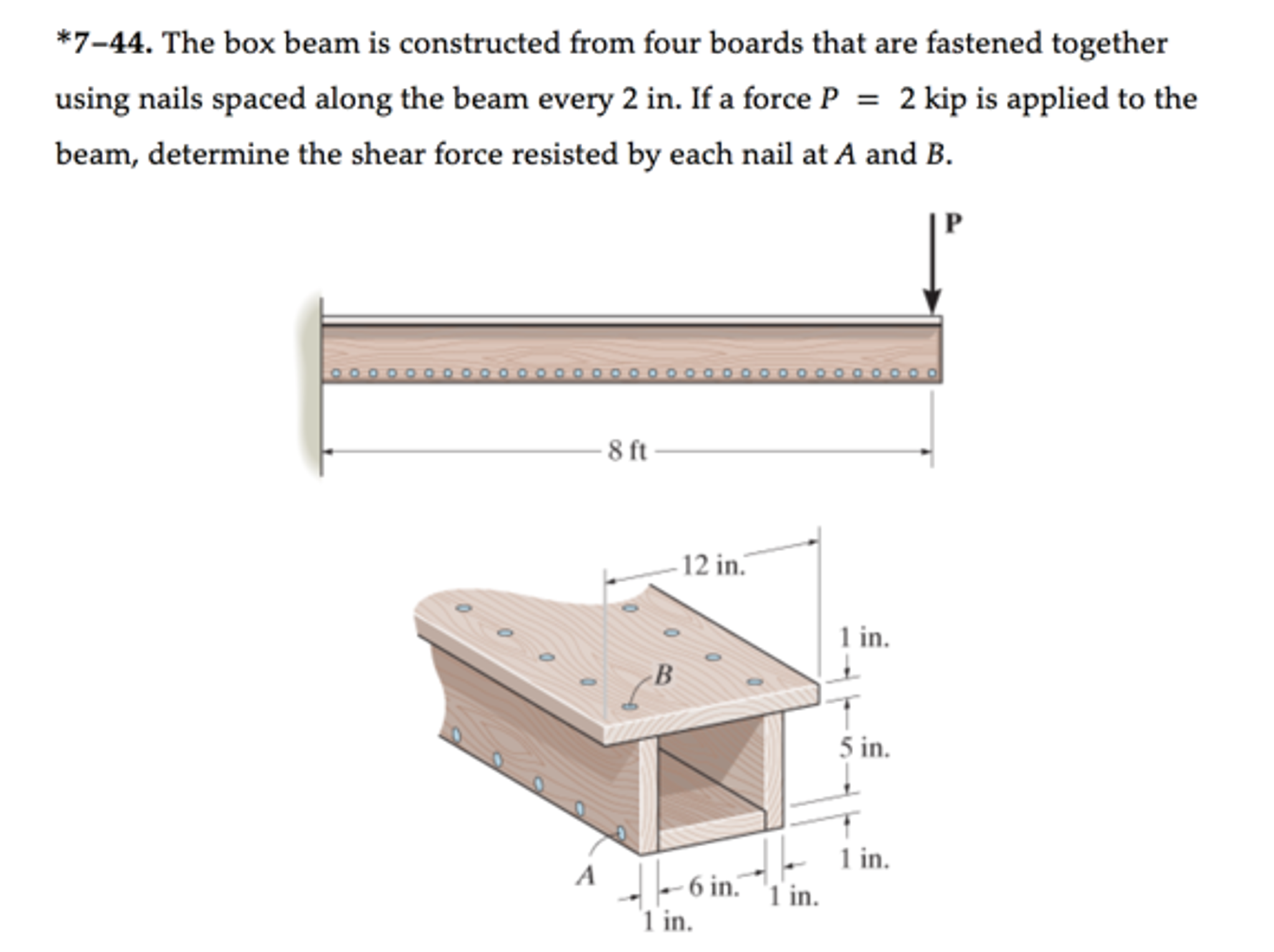 Solved The box beam is constructed from four boards that are | Chegg.com
