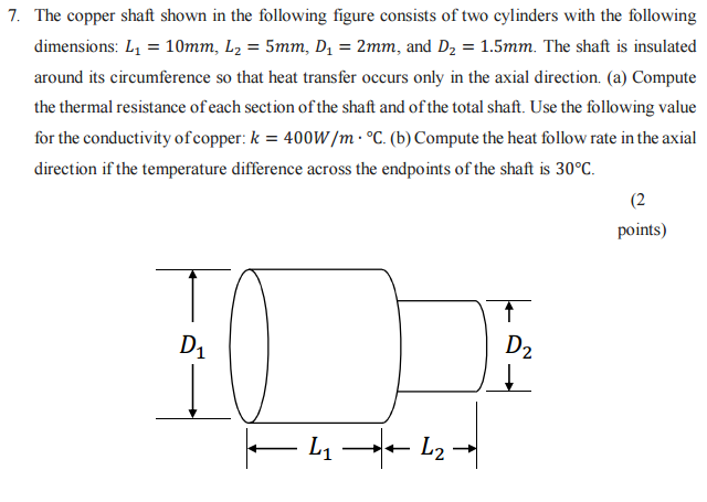 The copper shaft shown in the following figure | Chegg.com