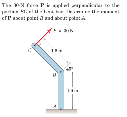 The 30-N force P is applied perpendicular to the | Chegg.com