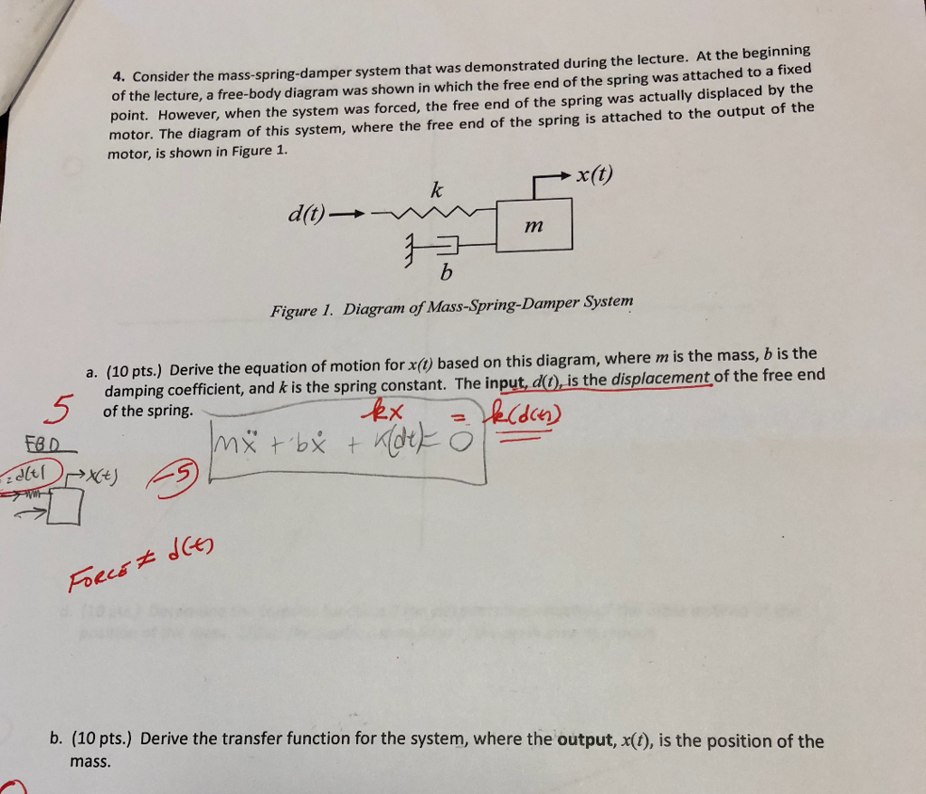 Solved 4. Consider the mass-spring-damper system that was | Chegg.com