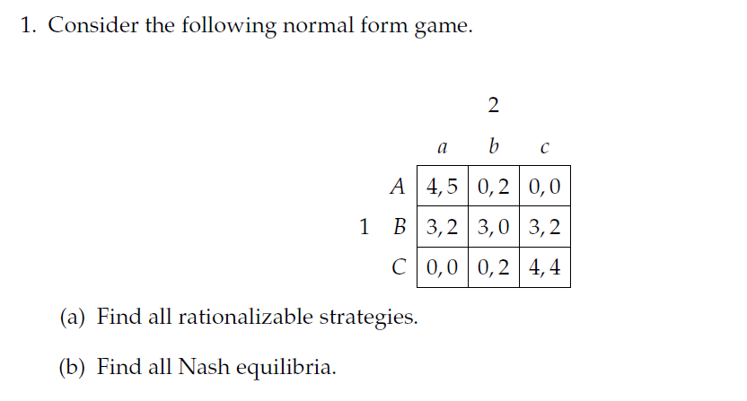 Solved 1. Consider the following normal form game. A4,5 0,2 | Chegg.com