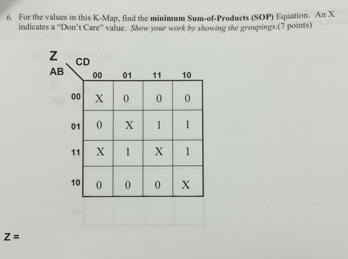 Solved 6. For the values in this K-Map. find the minimum sum | Chegg.com