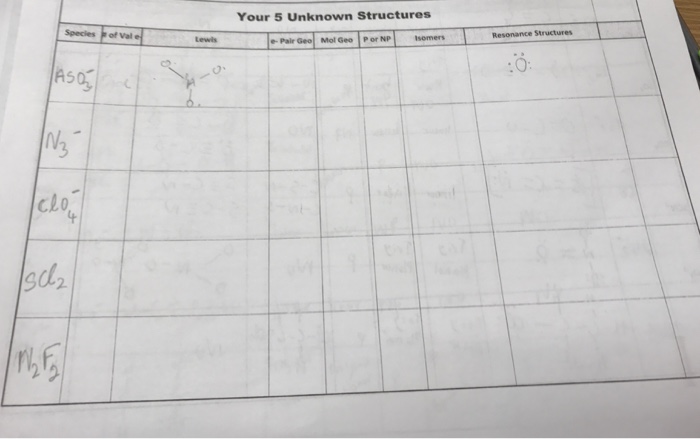 Solved Draw the Lewis Structure for the 5 unknowns, complete | Chegg.com