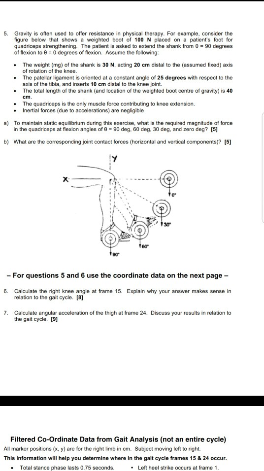 Solved Filtered Co-Ordinate Data from Gait Analysis (not an | Chegg.com