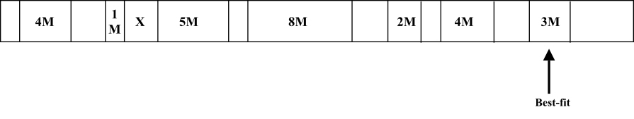 (Solved) - This diagram shows an example of memory configuration under... - (1 Answer) | Transtutors