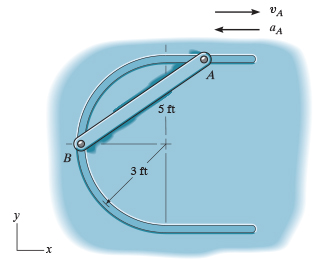 Solved The rod is confined to move along the path due to the | Chegg.com