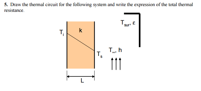 Solved Draw the thermal circuit for the following system and | Chegg.com
