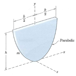 Solved Determine the mass moment of inertia of the uniform | Chegg.com