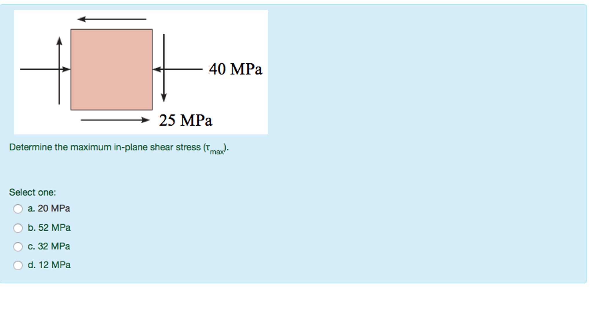 Solved Determine the maximum in-plane shear stress | Chegg.com