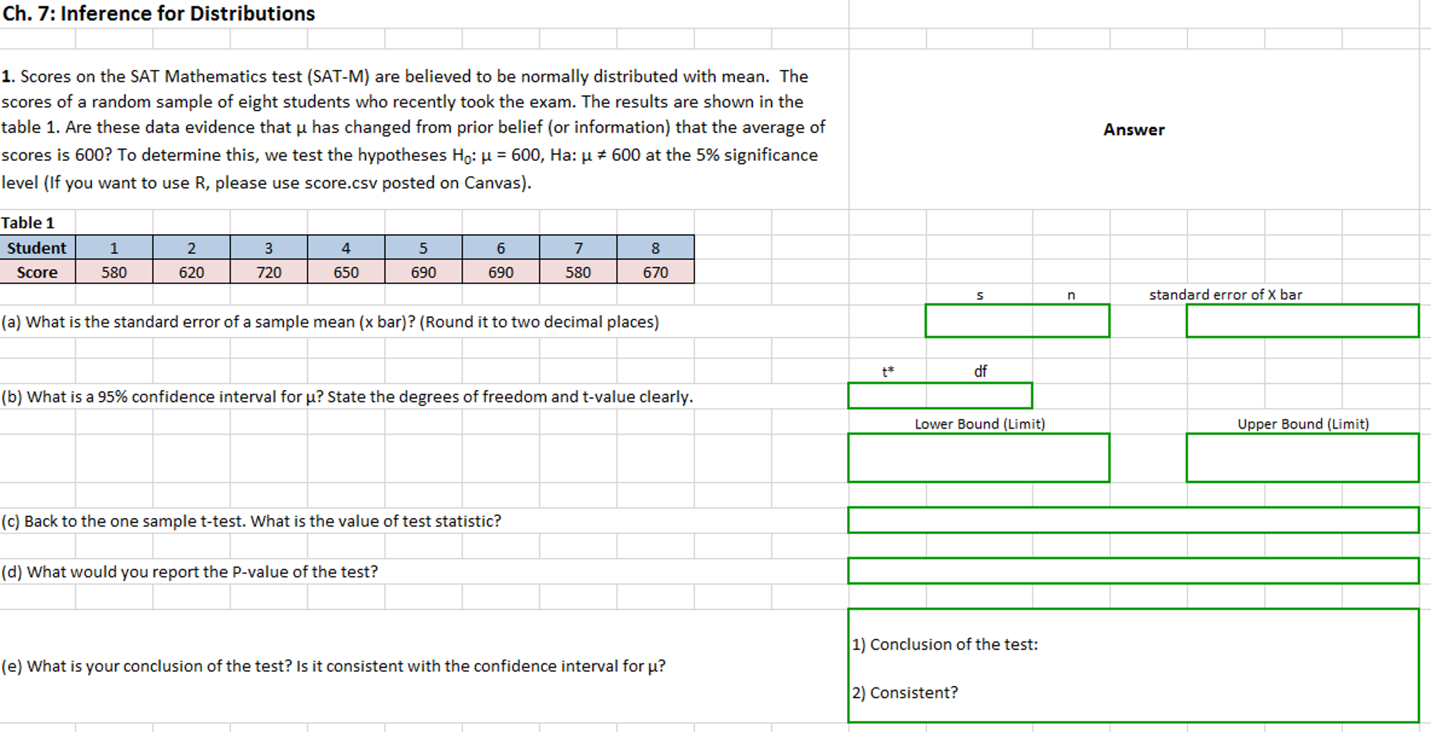 Solved Scores on the SAT Mathematics test (SAT-M) are | Chegg.com