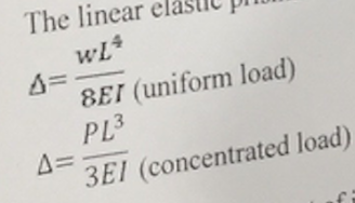 Solved Consider a cantilever singly-reinforced rectangular | Chegg.com
