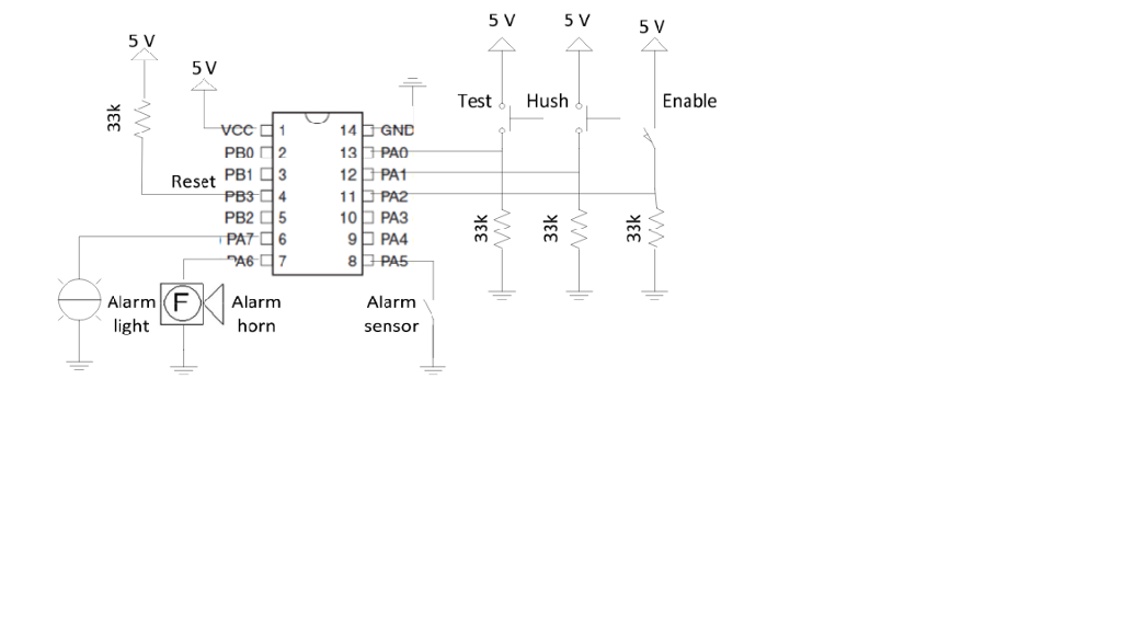 Solved 1) Based on the wiring above write initialization | Chegg.com