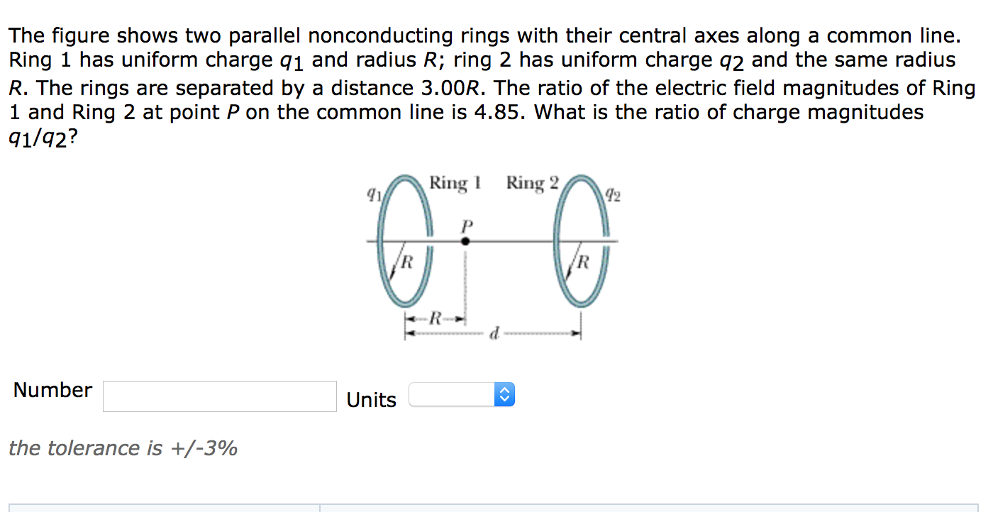 Solved The figure shows two parallel nonconducting rings | Chegg.com