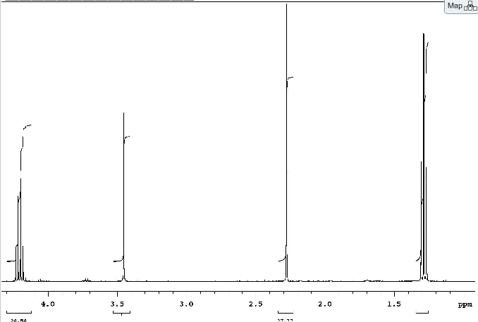 Solved Draw the structure for C6H12O3, given the following | Chegg.com