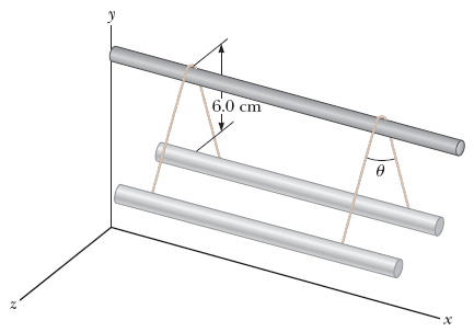 Solved Two long, parallel wires, each with a mass per unit | Chegg.com