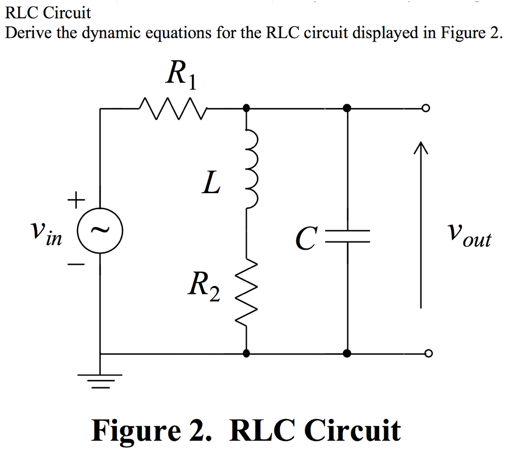 Solved Derive the dynamic equations for the RLC circuit | Chegg.com