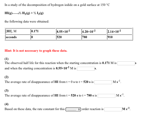 Solved In a study of the decomposition of hydrogen iodide on | Chegg.com