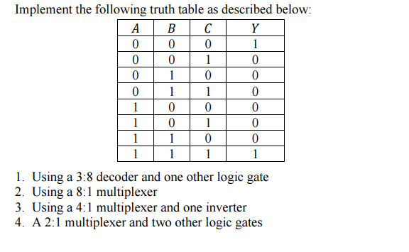Solved Consider the following circuit. What is its truth | Chegg.com