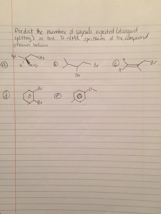 Solved Predict the number of signals expected (disregard | Chegg.com