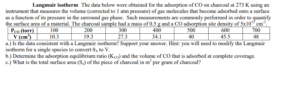 Solved Langmuir isotherm The data below were obtained for | Chegg.com