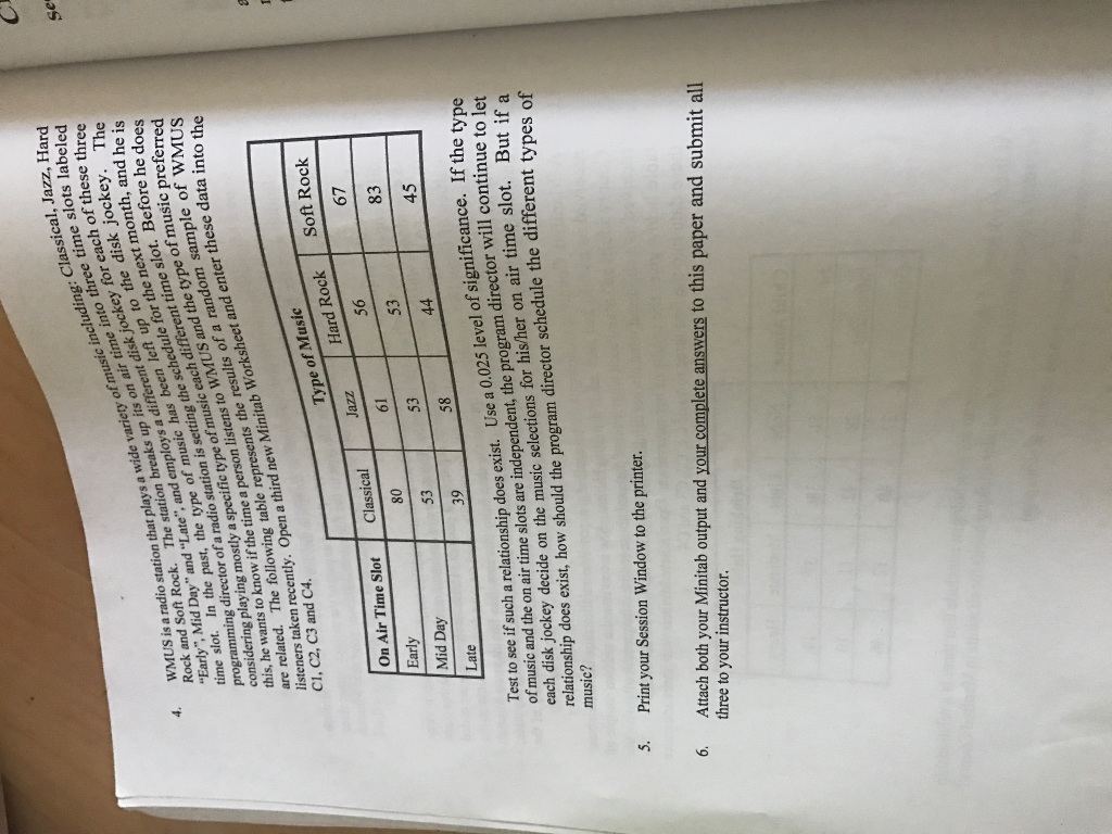 Sketch the graph of Force vs Wire Length that you | Chegg.com