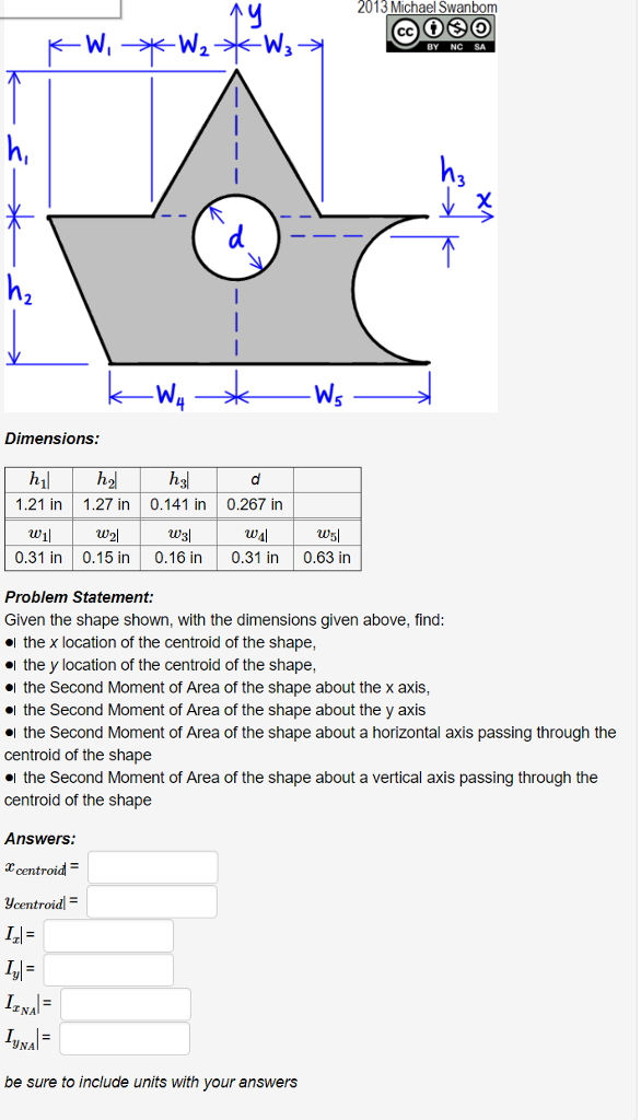 Solved Given the shape shown, with the dimensions given | Chegg.com