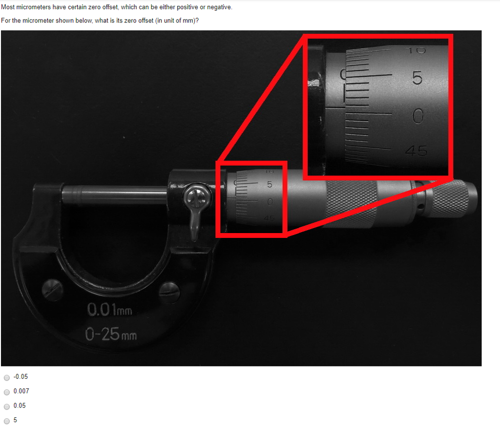 Solved Most micrometers have certain zero offset, which can | Chegg.com