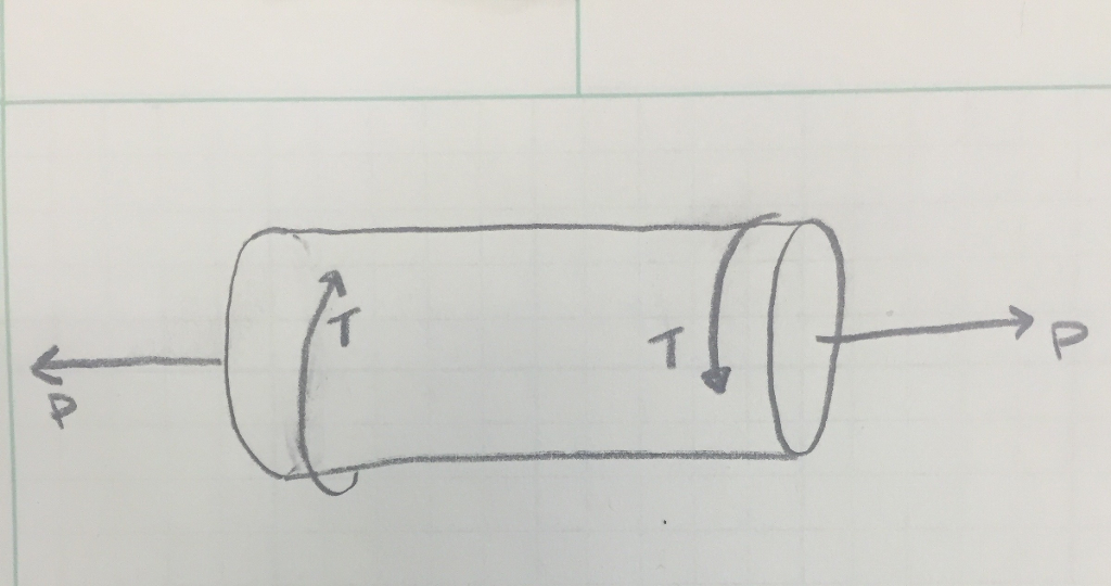 Solved A pressurized cylindrical tank with flat ends is | Chegg.com