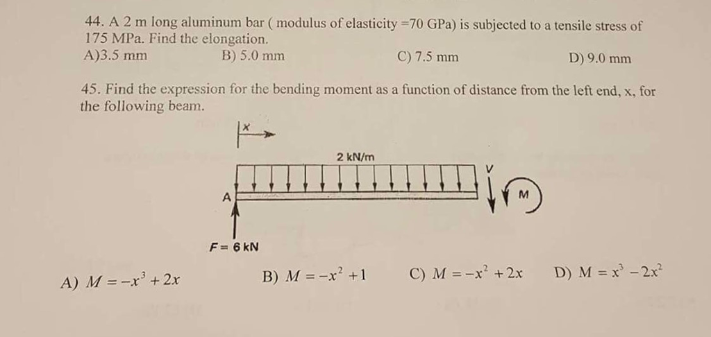 Solved A 2 m long aluminum bar (modulus of elasticity = 70 | Chegg.com