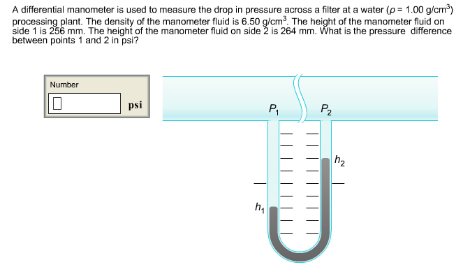 Solved A differential manometer is used to measure the drop | Chegg.com