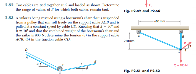 Solved 2.52 Two cables are tied together at C and loaded as | Chegg.com
