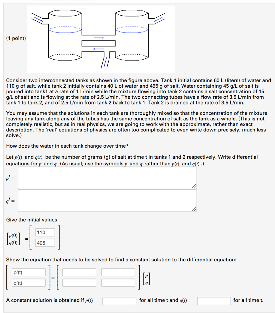 Solved (1 point) Consider two interconnected tanks as shown | Chegg.com