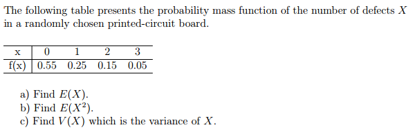 Solved The following table presents the probability mass | Chegg.com