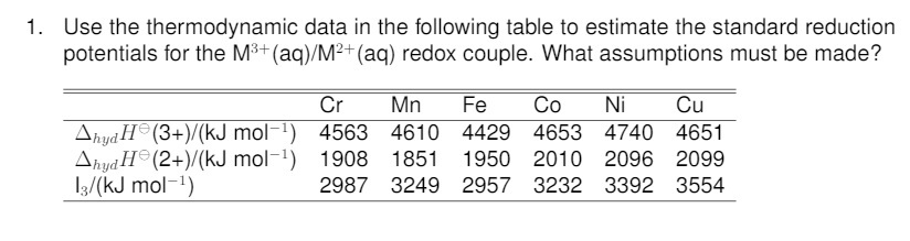 Solved Use the thermodynamic data in the following table to | Chegg.com