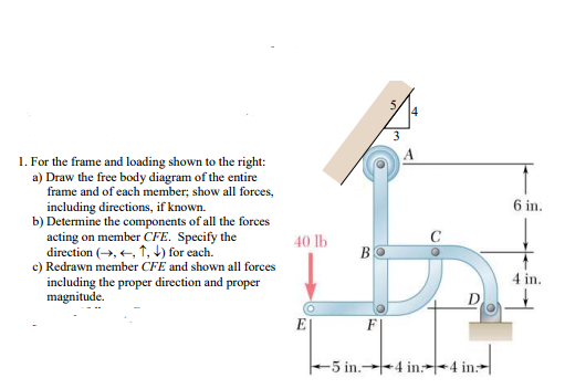 Solved For the frame and loading shown to the right: a) Draw | Chegg.com