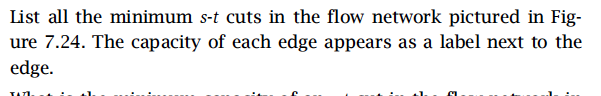 Solved List all the minimum s-t cuts in the flow network | Chegg.com