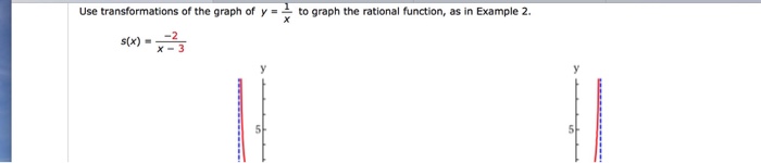 Solved If the rational function y = r(x) has the vertical | Chegg.com